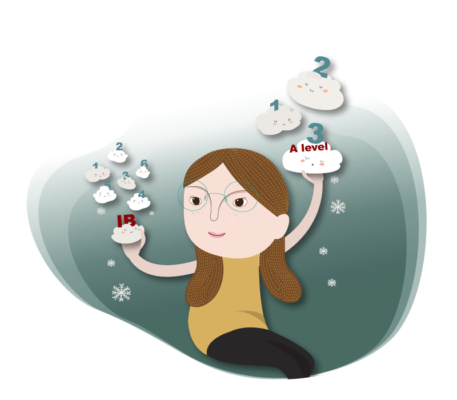 เรียนต่อมัธยมอังกฤษ กับ Im education ให้คำปรึกษาฟรี!